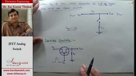 3 1 5 Jfet Analog Switch Ppt