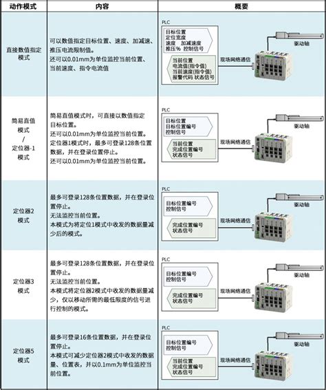 Iai－艾卫艾商贸 上海 有限公司－ ｜ 最新产品