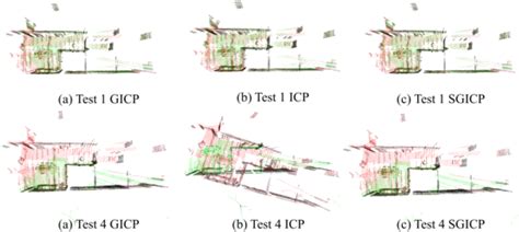 figure 1 from semantics and spatial structures guided point cloud