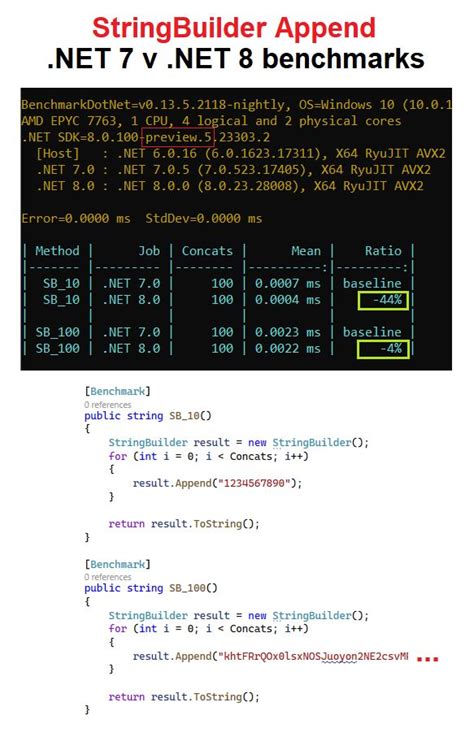 Dave Callan On Linkedin Dotnet Csharp
