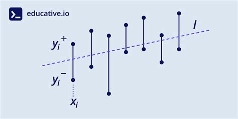 Does A Straight Line Pass Through A Group Of Line Segments