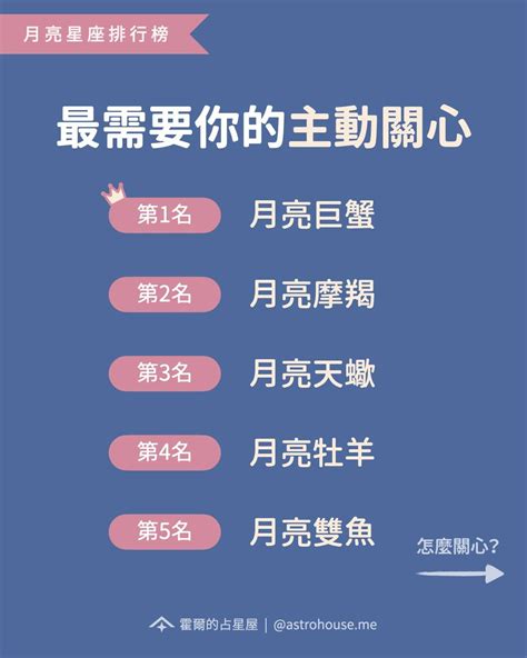 霍爾的占星屋｜星座解析、自我成長 【最需要你主動關心的月亮星座】 看更多月亮星座人格解析 👉 Astrohouseme （可到首頁按連結） 霍爾的占星屋 月亮星座
