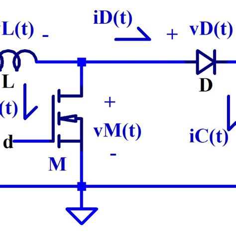 Boost Converter Figure 2 Discrete Time Of State Download Scientific Diagram