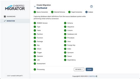 Cybertec Postgresql Migrator Cybertec Postgresql Services And Support