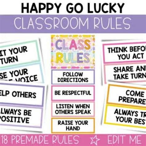 Editable Classroom Rules Display Classroom Expectations Retro Happy Go Lucky