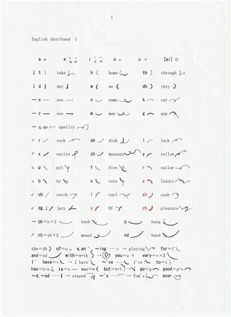 A Shaded Geometric Shorthand System With Connected Vowels The Tentative Name Eess
