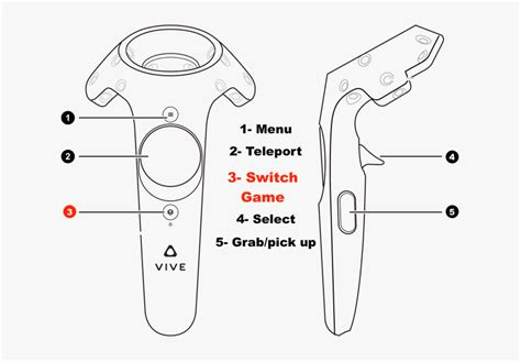 Picture Vive Controller Button Layout Hd Png Download Kindpng