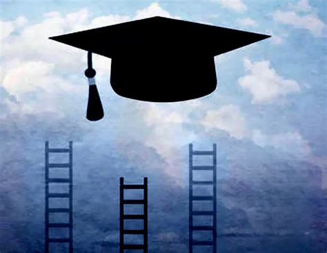 Advanced Bar Graphs In Stata Part 3 Stacked Bar Graphs By John V Kane The Stata Gallery