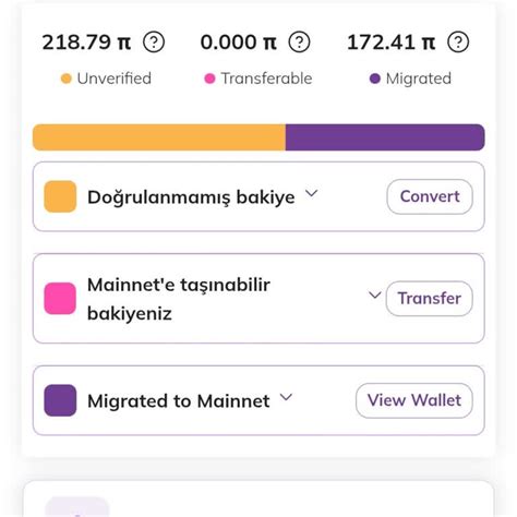 Pi Network Kyc Issue Coins Not Transferred To Original Wallet Xolvie