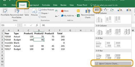 กราฟแบบนี้สร้างยังไง Clustered Stacked Column Chart วิศวกรรีพอร์ต