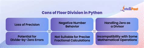 What Is Floor Division In Python With Examples Updated 2025