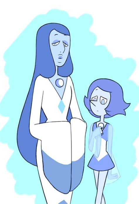 Kjd Steven Universe Anime Steven Universe Characters Steven Universe Gem