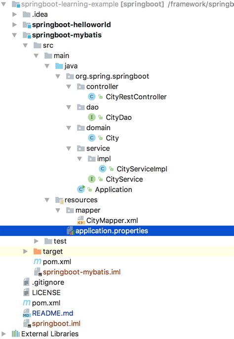 springboot 整合 mybatis 的完整 web 案例 知乎