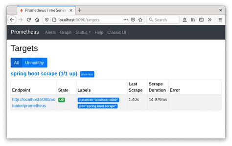how to generate prometheus metrics from spring boot with micrometer tutorial works
