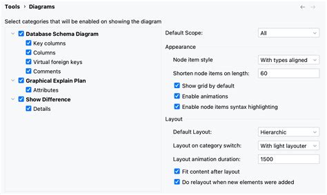 Diagrams Datagrip Documentation