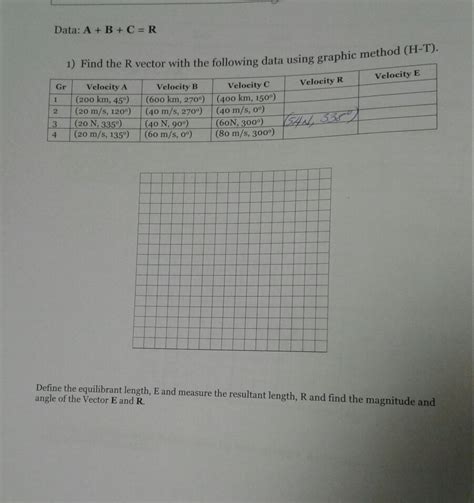 Solved Data A B C R 1 Find The R Vector With The Chegg Com