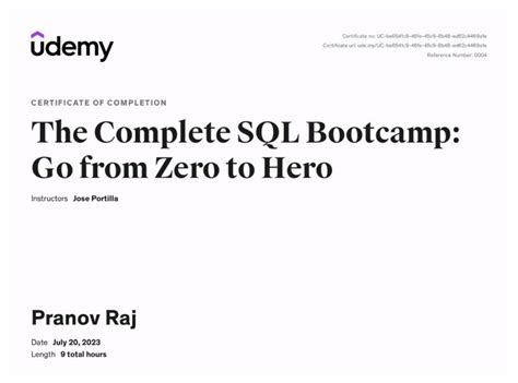 Pranov Raj On Linkedin Sql Dataanalysis Databasemanagement
