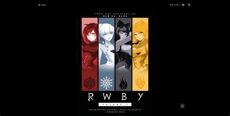 Rwby Seasonsvolumes 1 3 So Far