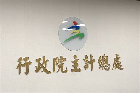 通膨警戒線連3年破防 2024年cpi年增218