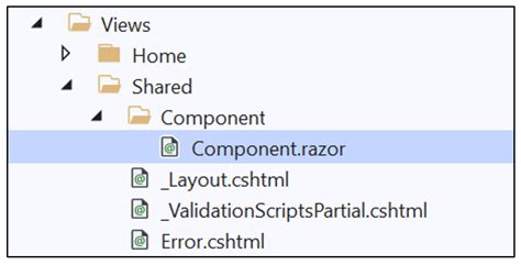 How Do You Use Blazor In An Existing Aspnet Mvc Application