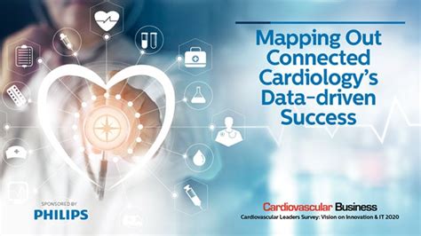 Intellispace Cardiovascular Philips Healthcare