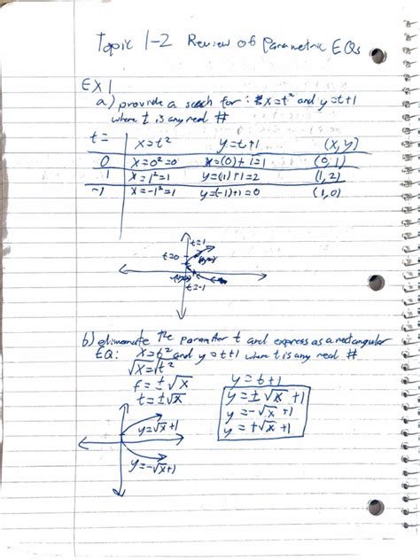 topic 1 2 review of parametric eq s notes pdf