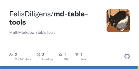 md table tools docs readme md at main · felisdiligens md table tools