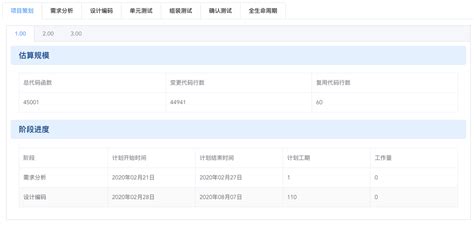 javascript 记一次 Vue 组件设计及 computed 动态引入组件 像素Coding SegmentFault 思否