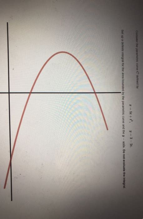 Solved Consider The Parametric Curve C Defined By 5 1