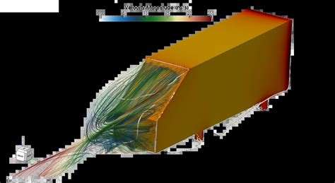 Altair Hyperworks Cfd 2022 1 Yeni Özellikler Blog