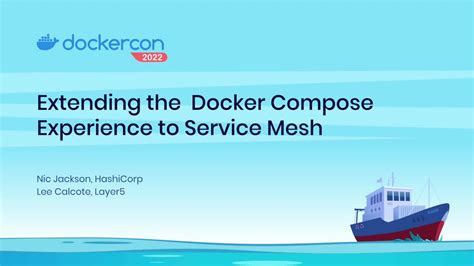 Hamza Sekiranda On Linkedin Dockercon 2022 Extending The Docker