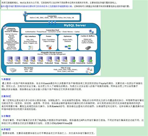 MySql高级一mysql架构介绍 CSDN博客