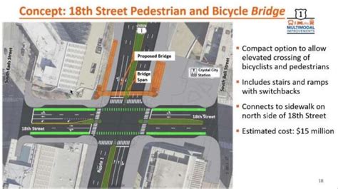 VDOT Unveils Concepts For Pedestrian Cyclist Crossings Along A Lowered Route 1 ARLnow Com