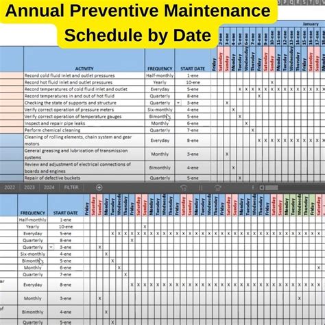 Excel Engineering Maintenance Plan With Ready Formulas And Functions