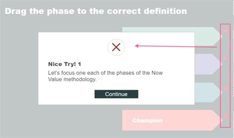 Trouble With Correct And Incorrect Layer Showing After Submit Button Is
