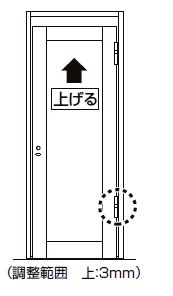 Lixil お客さまサポート インテリア建材 建具・造作材・床・階段・その他 Top Sl和室用商品 調整