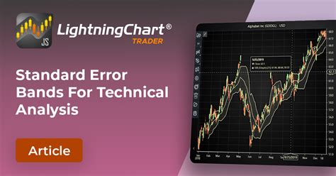 Introduction To Standard Error Bands Indicator For Trading