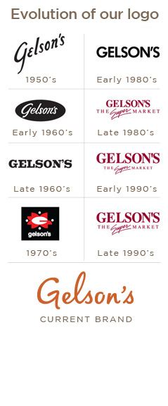 History Gelsons