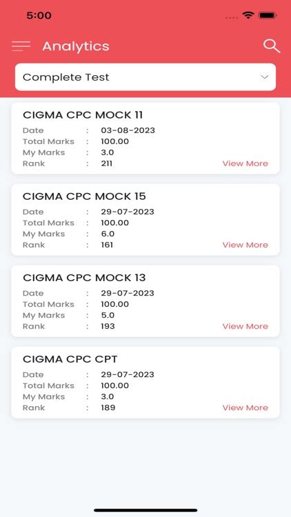 Cigma Exams Cpc Cpma Cic By R K Infotech