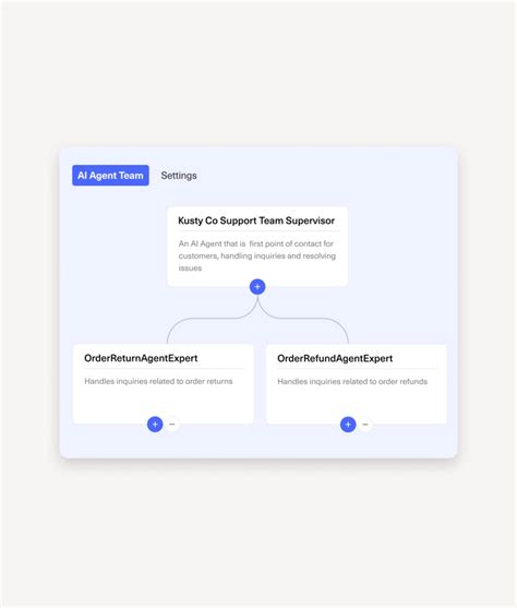 AI Agent For Voice Kustomer
