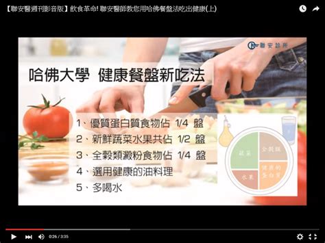 飲食革命聯安醫師教您用哈佛餐盤吃出健康 聯安診所健檢中心