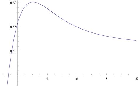 The Asymptotic Variance Of The Log Likelihood Difference Divided By N Download Scientific