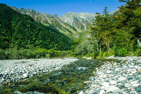 Time To Choose Tensorflow Data Over Imagedatagenerator Towards Data