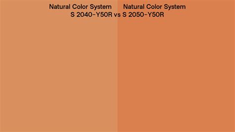 Natural Color System S 2040-Y50R vs S 2050-Y50R side by side comparison