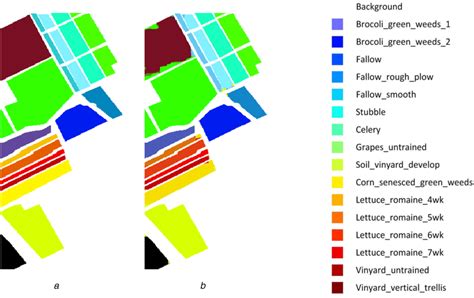 Results Of Salinas Scene Dataset A Ground Truth Map Of Salinas Scene