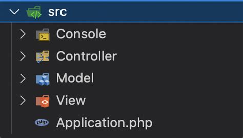 CakePHPの初期ディレクトリ構造から各ファイルの役割を解説するCakePHP ①概要 muleの技術ブログ