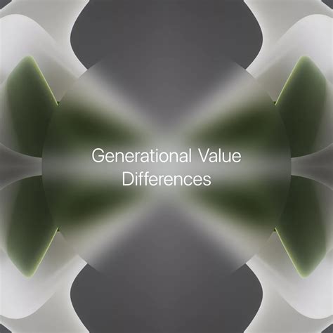 Generational Value Differences → Term