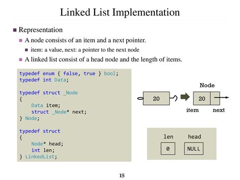 General List Ppt Download