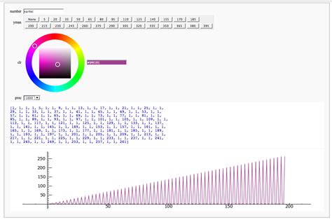 Interactnumbertheory Sagemath Wiki