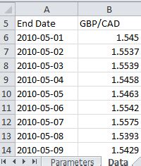 Download Historical Forex Data Into Excel